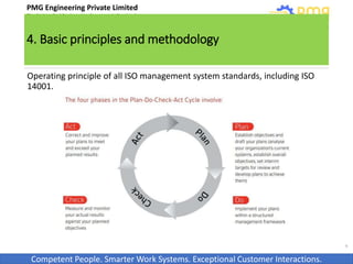 ISO 14000.pptx.................................. | PPT