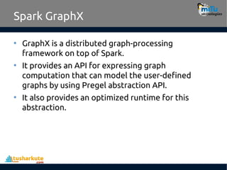 39.-Introduction-to-Sparkspark and all-1.pdf
