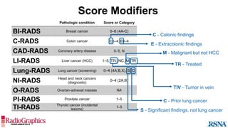 RADS of the americal college of radiology, inlcuding BIRADS, LIRADS ...