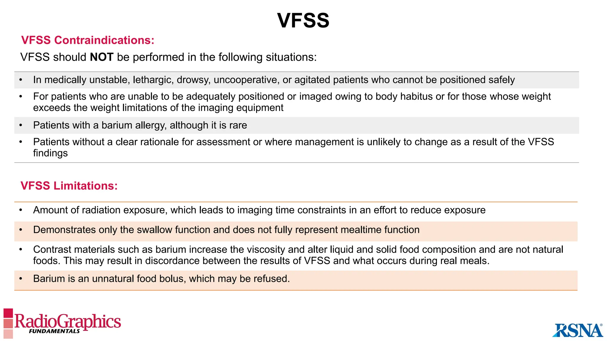 videoflouroscopy radiographics RSNA..... | PPTX