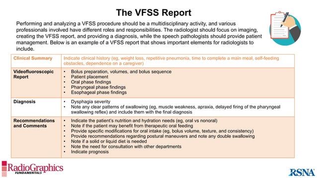 videoflouroscopy radiographics RSNA..... | PPTX