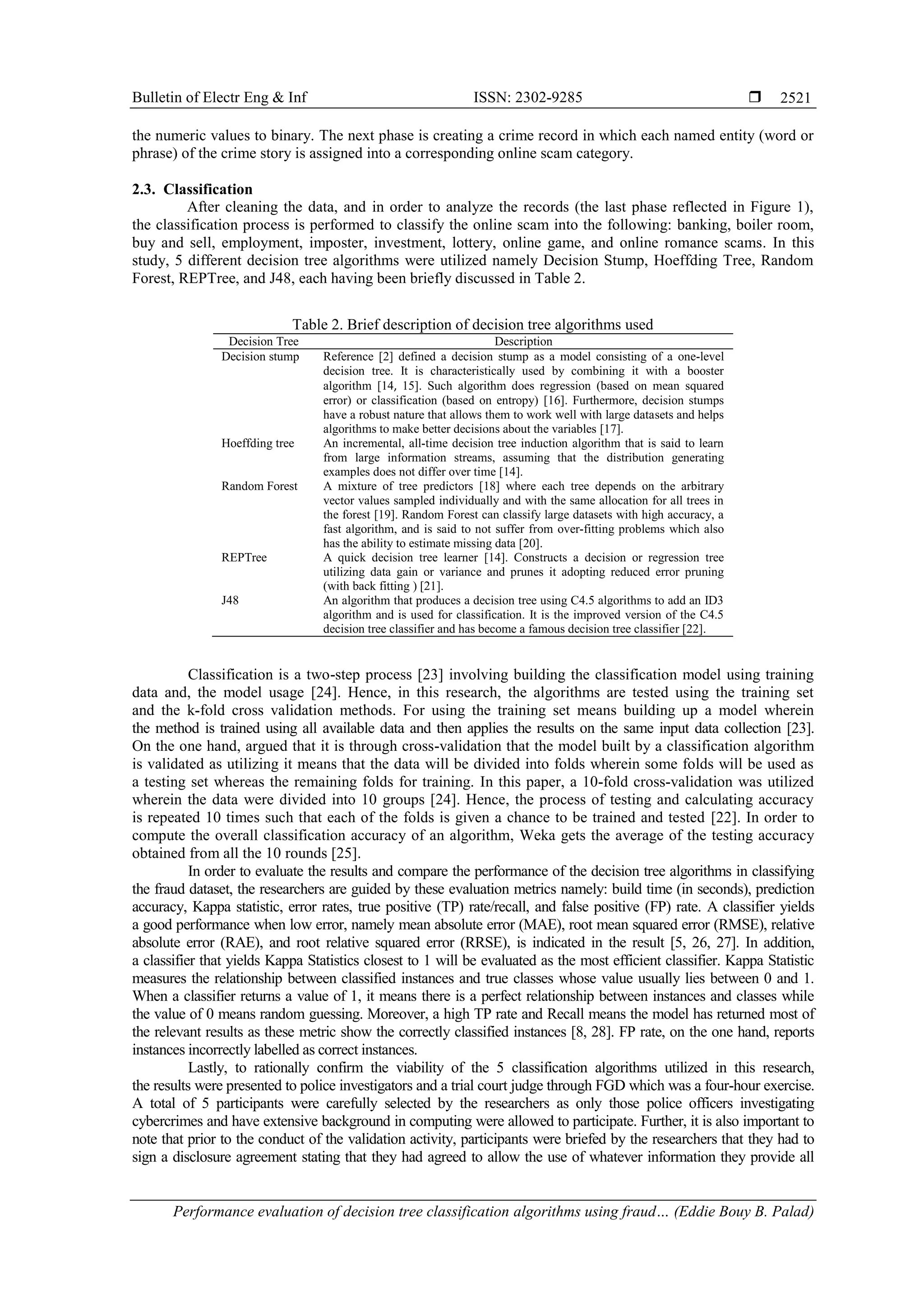 Performance Evaluation Of Decision Tree Classification Algorithms Using Fraud Datasets Pdf