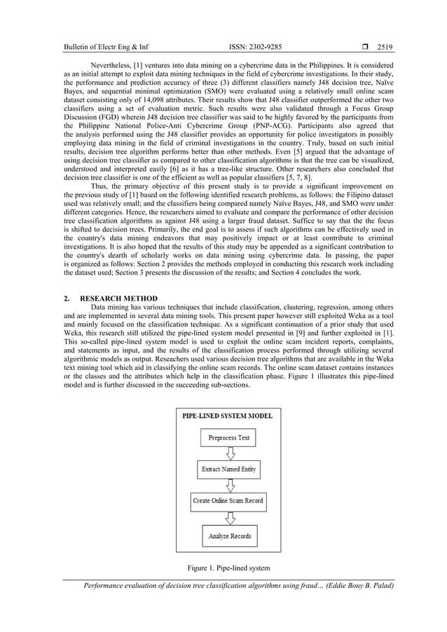 Performance Evaluation Of Decision Tree Classification Algorithms Using Fraud Datasets Pdf