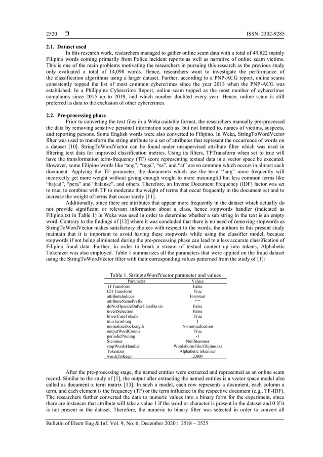 Performance Evaluation Of Decision Tree Classification Algorithms Using Fraud Datasets Pdf