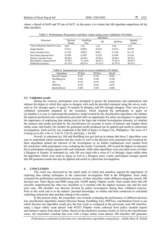 Performance Evaluation Of Decision Tree Classification Algorithms Using Fraud Datasets Pdf