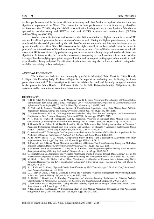 Performance Evaluation Of Decision Tree Classification Algorithms Using Fraud Datasets Pdf