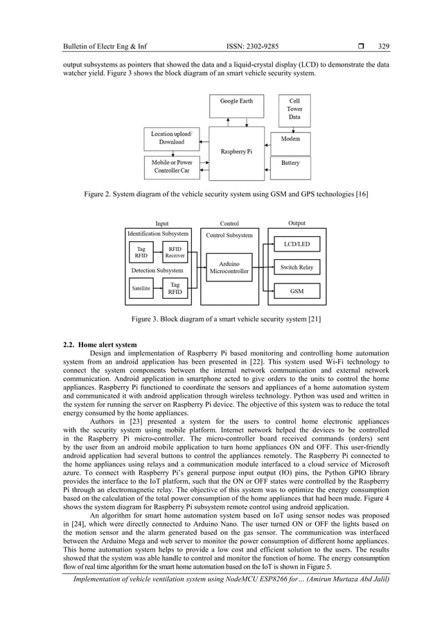 Implementation Of Vehicle Ventilation System Using Nodemcu Esp8266 For