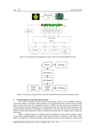 Implementation of vehicle ventilation system using NodeMCU ESP8266 for remote monitoring | PDF