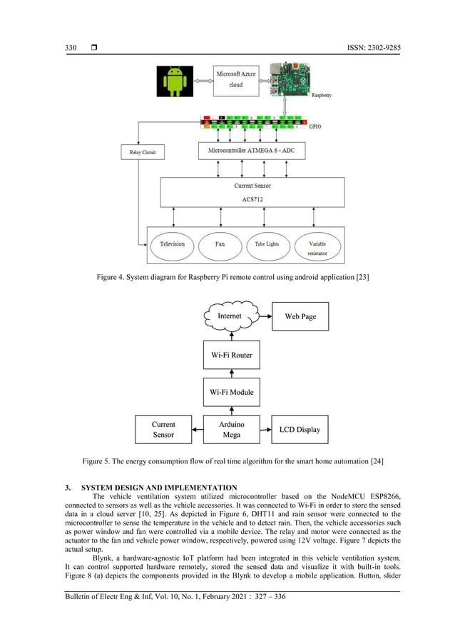 Implementation Of Vehicle Ventilation System Using Nodemcu Esp8266 For Remote Monitoring Pdf