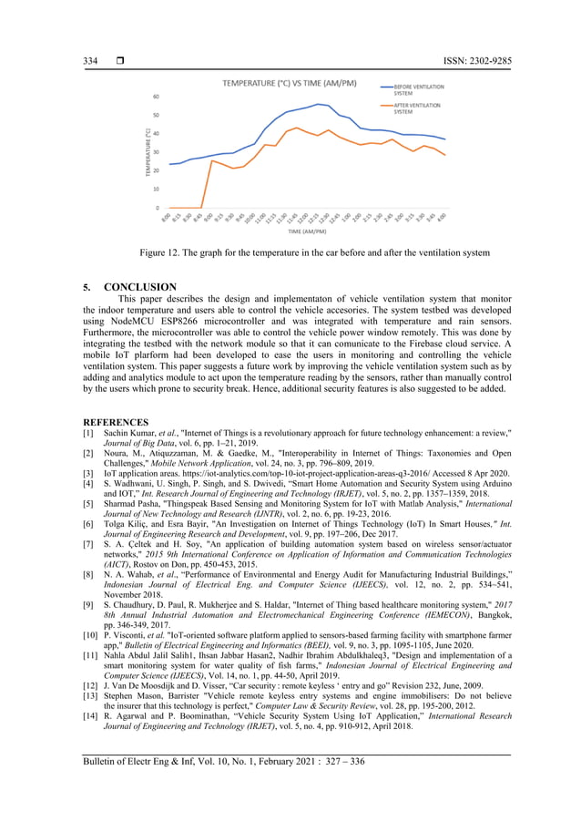 Implementation Of Vehicle Ventilation System Using Nodemcu Esp8266 For Remote Monitoring Pdf 