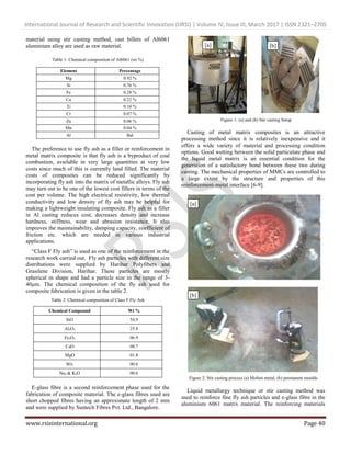 Study of Wear Behavior of Aluminum based MMCs using Taguchi Methods | PDF