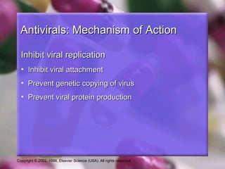 Anti-viral agents | PPS