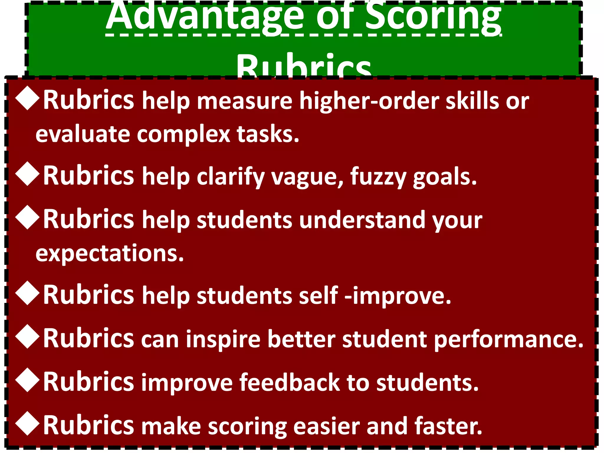 Scoring Rubrics and Rating Scale | PPTX