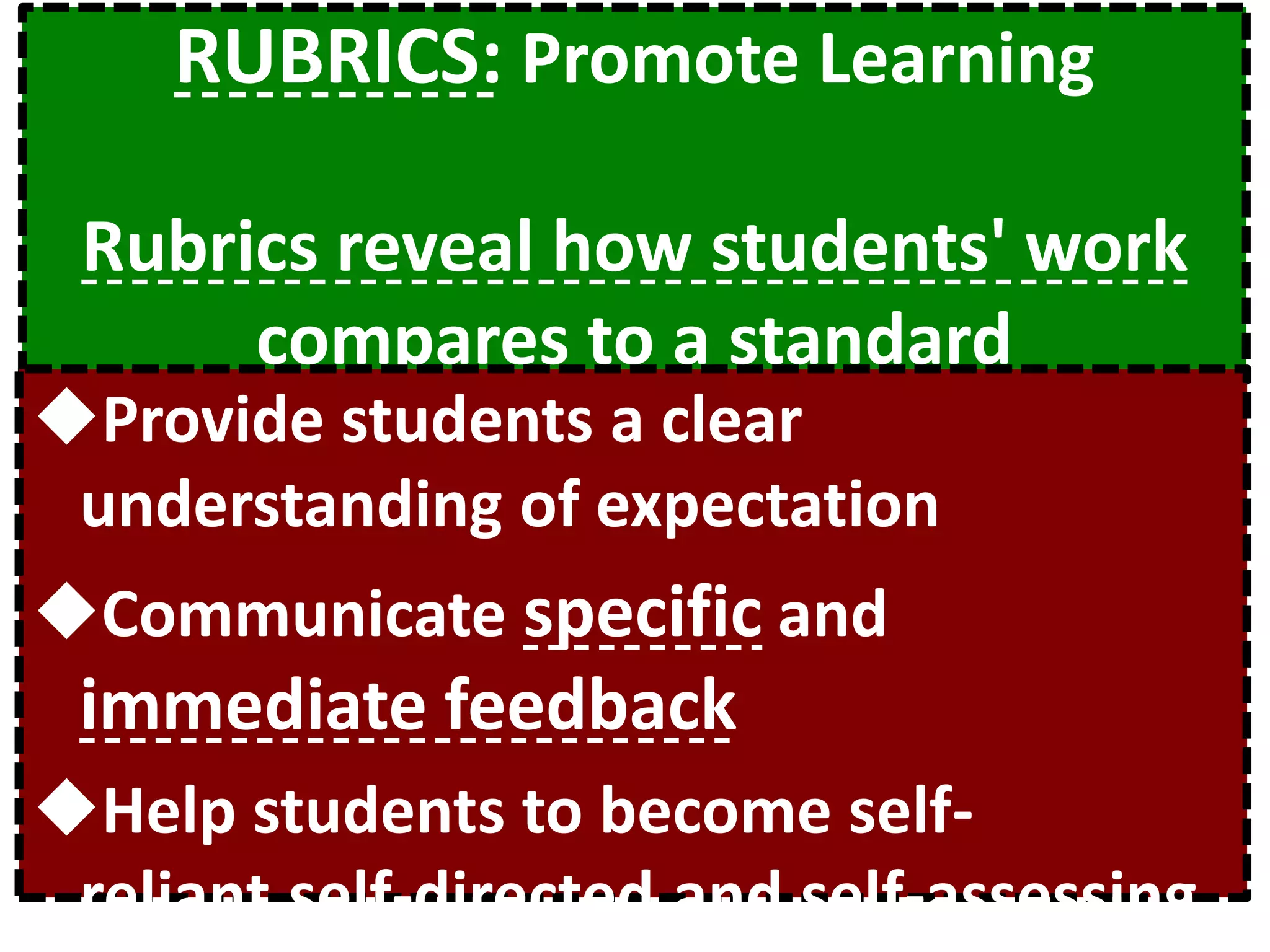 Scoring Rubrics and Rating Scale | PPTX