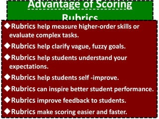 Scoring Rubrics and Rating Scale | PPTX