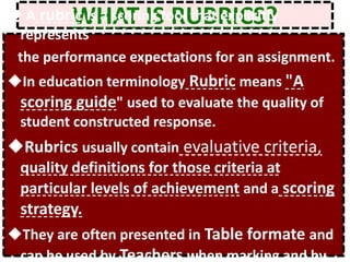 Scoring Rubrics and Rating Scale | PPTX