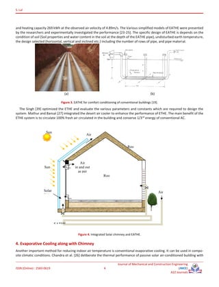 Significance of Energy Efficient Component in the Buildings Design ...