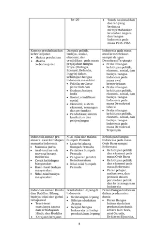 39 silabus-sejarah-indonesia-sma-umum versi120216 | PDF