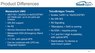 Tmedia for Metaswitch - an FAQ Session | PPTX | Computer Networking ...