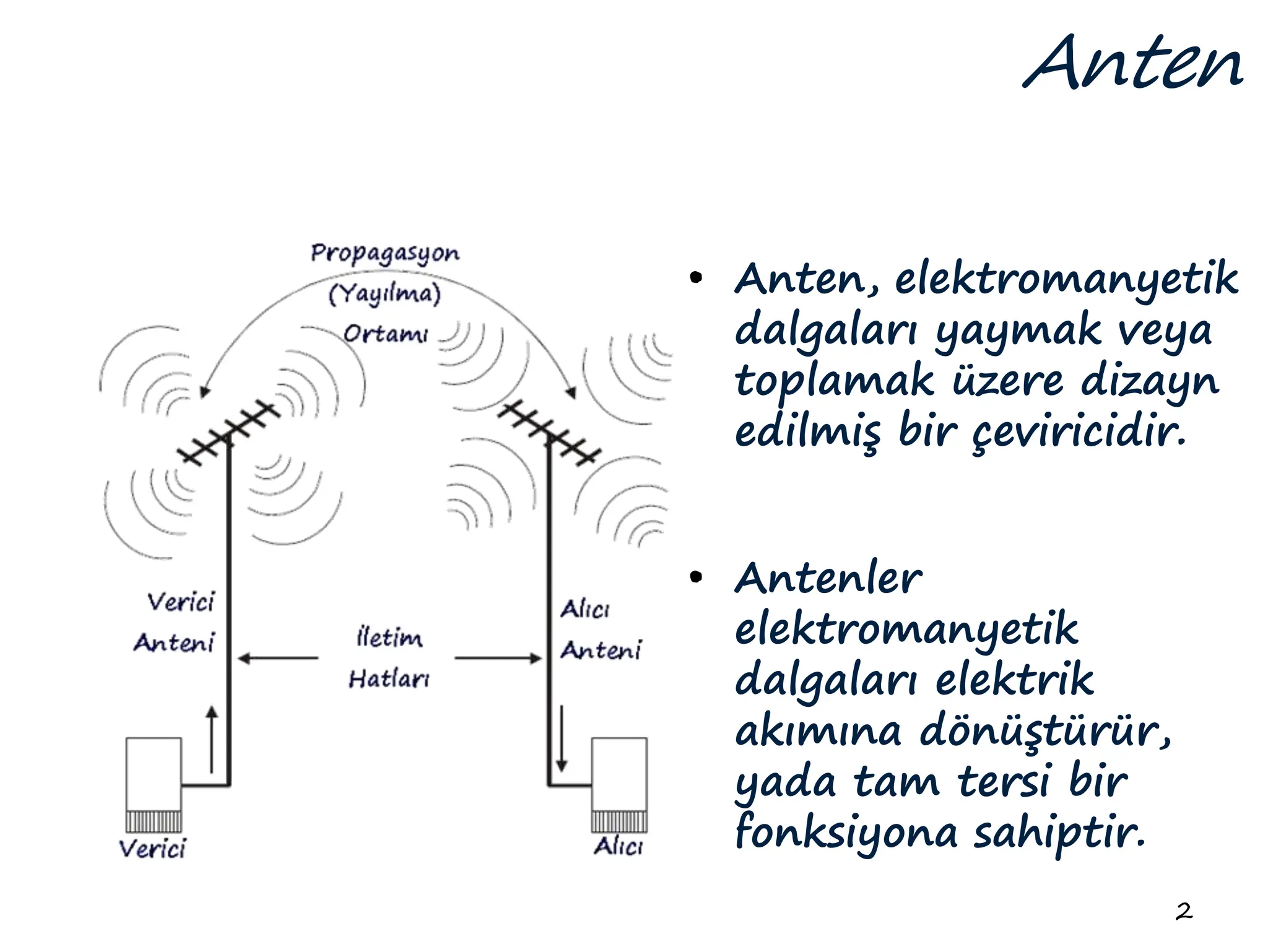 Hafta-4-Antenler-pptx. Antenlerrrrrrrrrr | PPTX