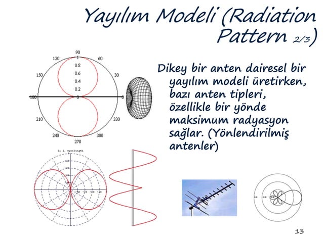 Hafta-4-Antenler-pptx. Antenlerrrrrrrrrr | PPT