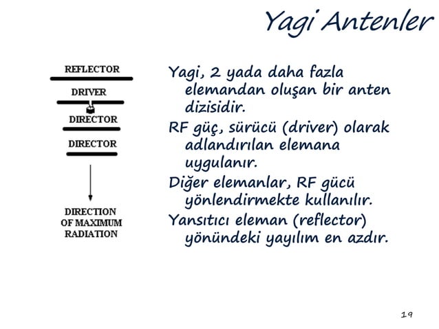 Hafta-4-Antenler-pptx. Antenlerrrrrrrrrr | PPT