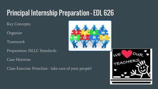 Principal Internship Final Project | PDF
