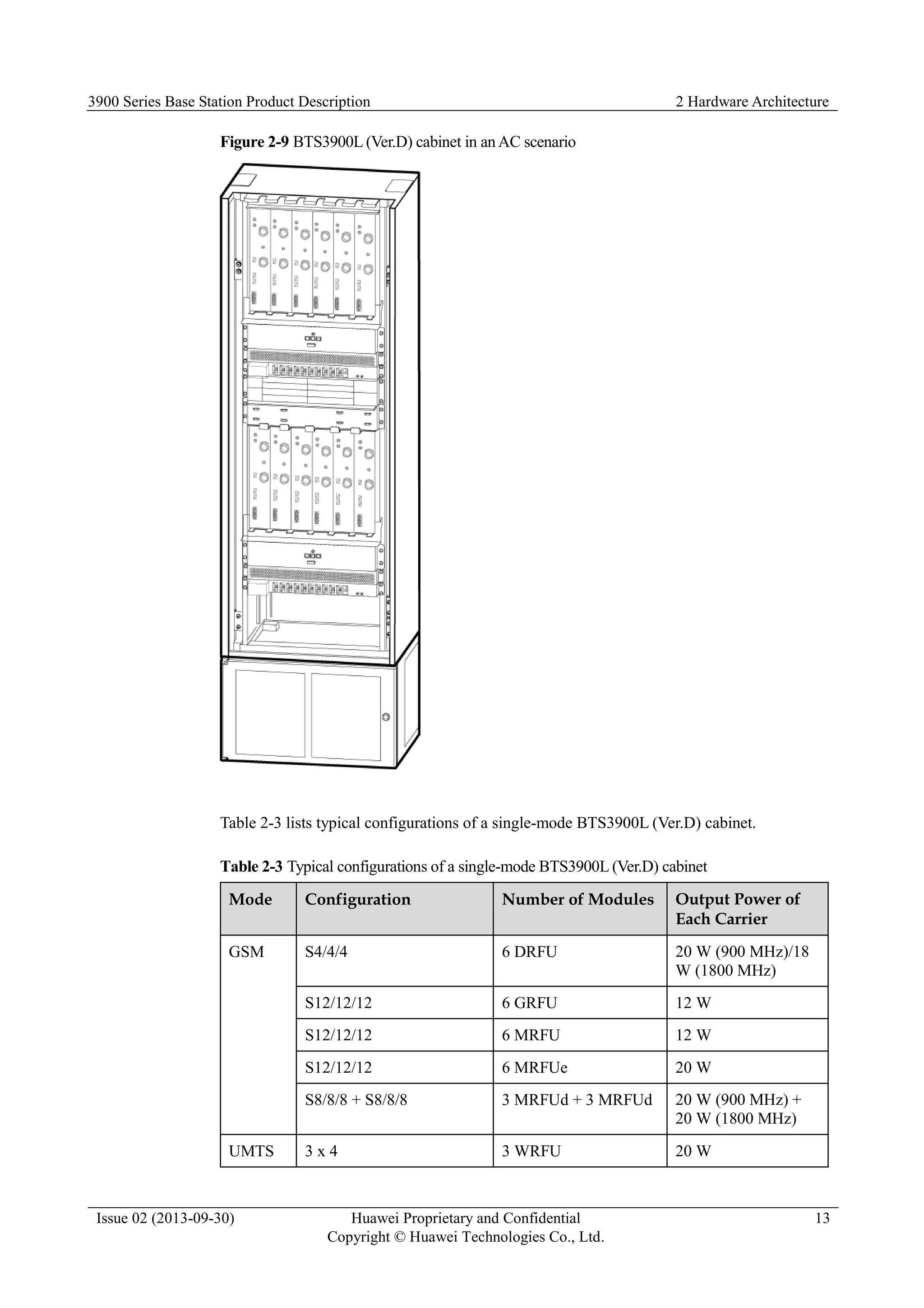 3900 Series Base Station Product Description.pdf