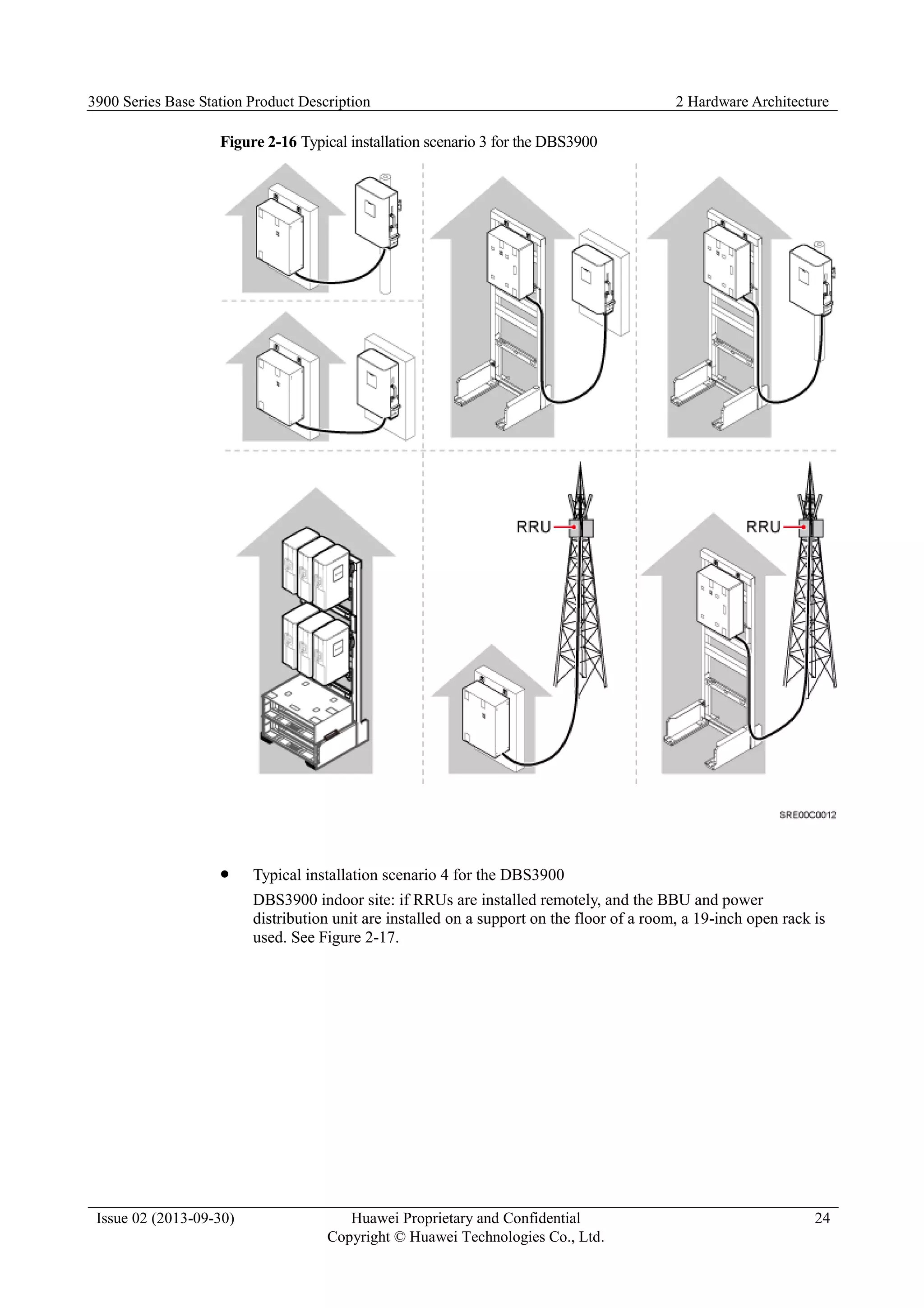 3900 Series Base Station Product Description.pdf