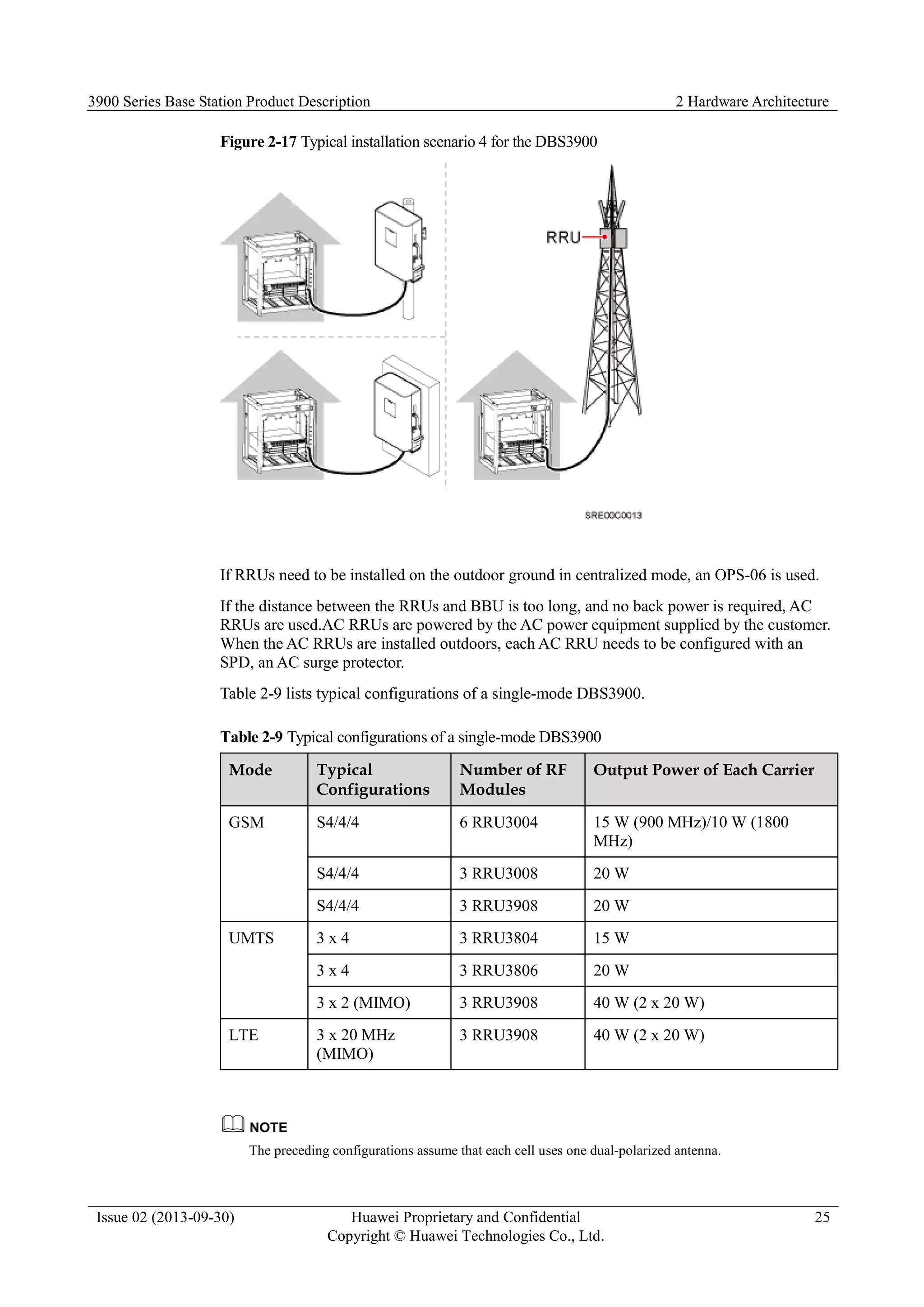 3900 Series Base Station Product Description.pdf