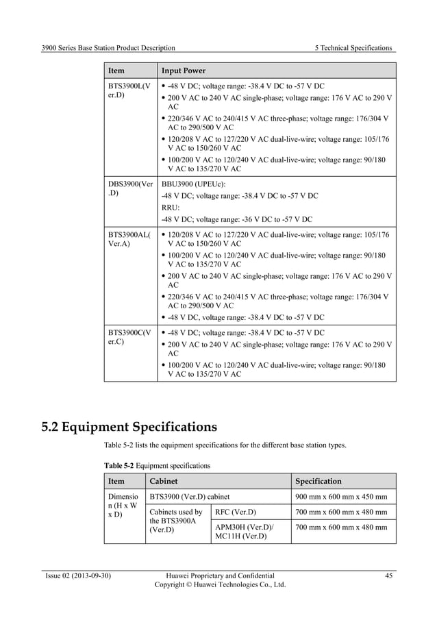3900 Series Base Station Product Description.pdf | Smartphones ...