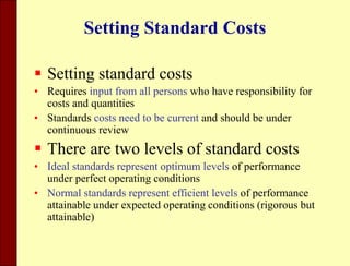 3901853 standard-costing | PPT