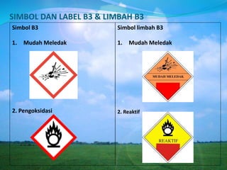 390232429-Materi-Training-Pengelolaan-B3-Dan-Limbah-B3-Di-Tempat-Kerja.pptx