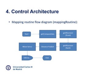 Mobile Robotics Teaching Using Arduino and ROS | PPT | Robotics | Technology & Computing
