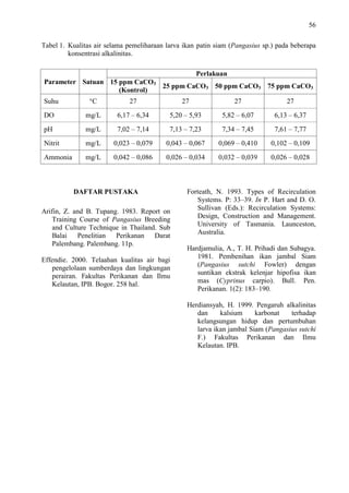 PENGARUH ALKALINITAS TERHADAP KELANGSUNGAN HIDUP DAN PERTUMBUHAN LARVA ...