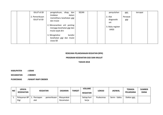 390769198-Ruk-Dan-Rpk-Poli-Gigi gig.docx