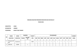 390769198-Ruk-Dan-Rpk-Poli-Gigi gig.docx