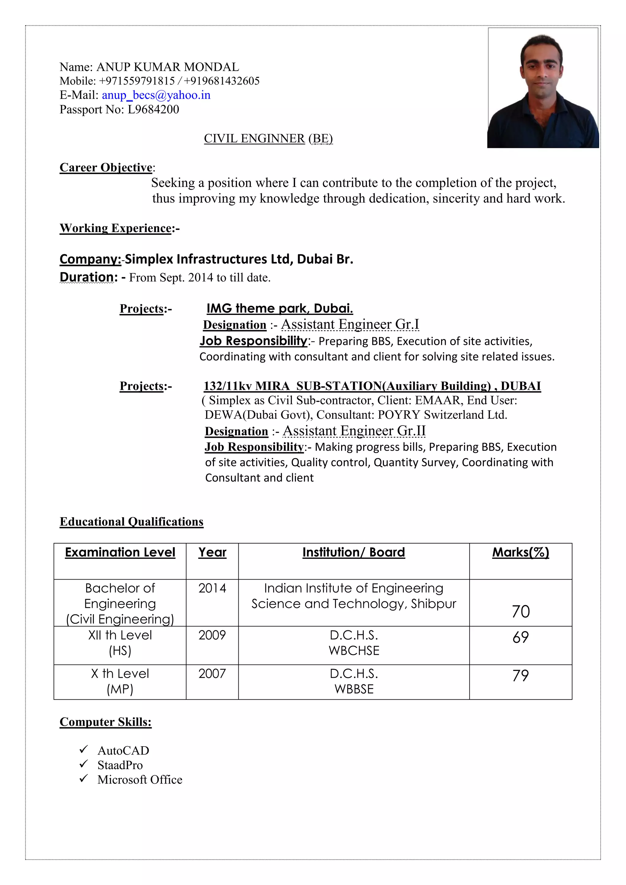 Anup's Resume | PDF