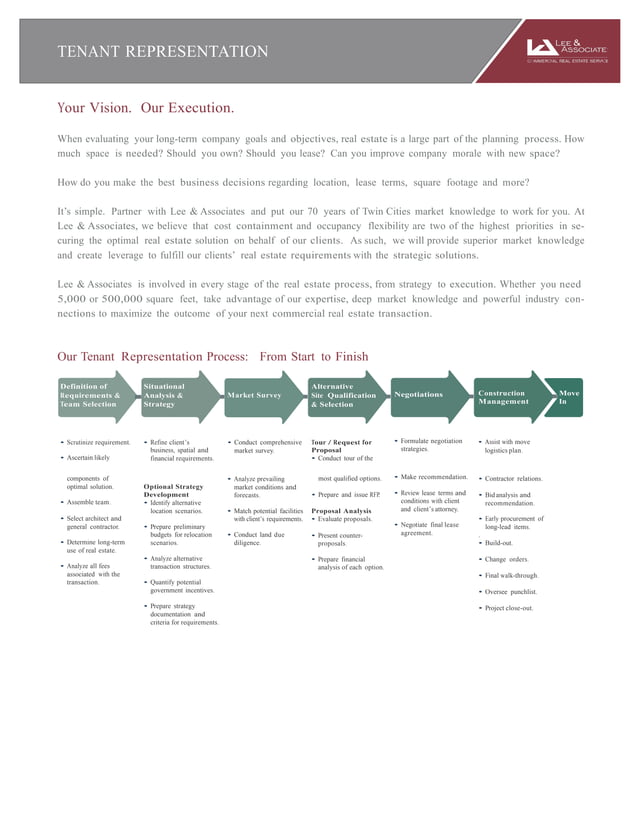 Lee Tenant Rep Booklet | PDF