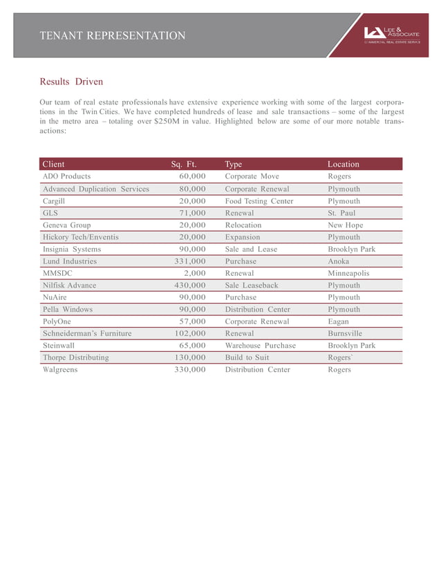 Lee Tenant Rep Booklet | PDF