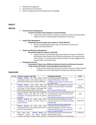 MOHSIN SHAHZAD-CV | DOC