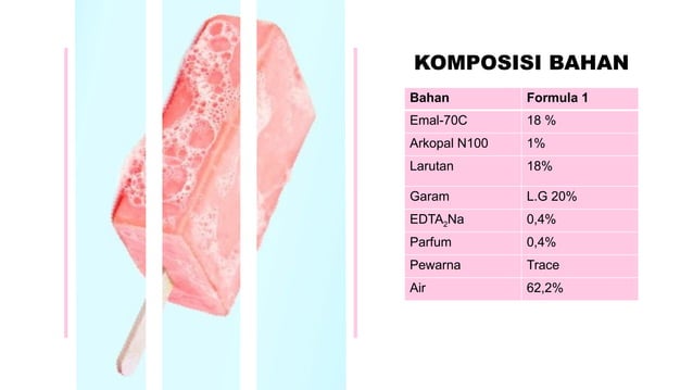 391155322-Pembuatan-Sabun-Cuci-Tangan-Cair.pptx