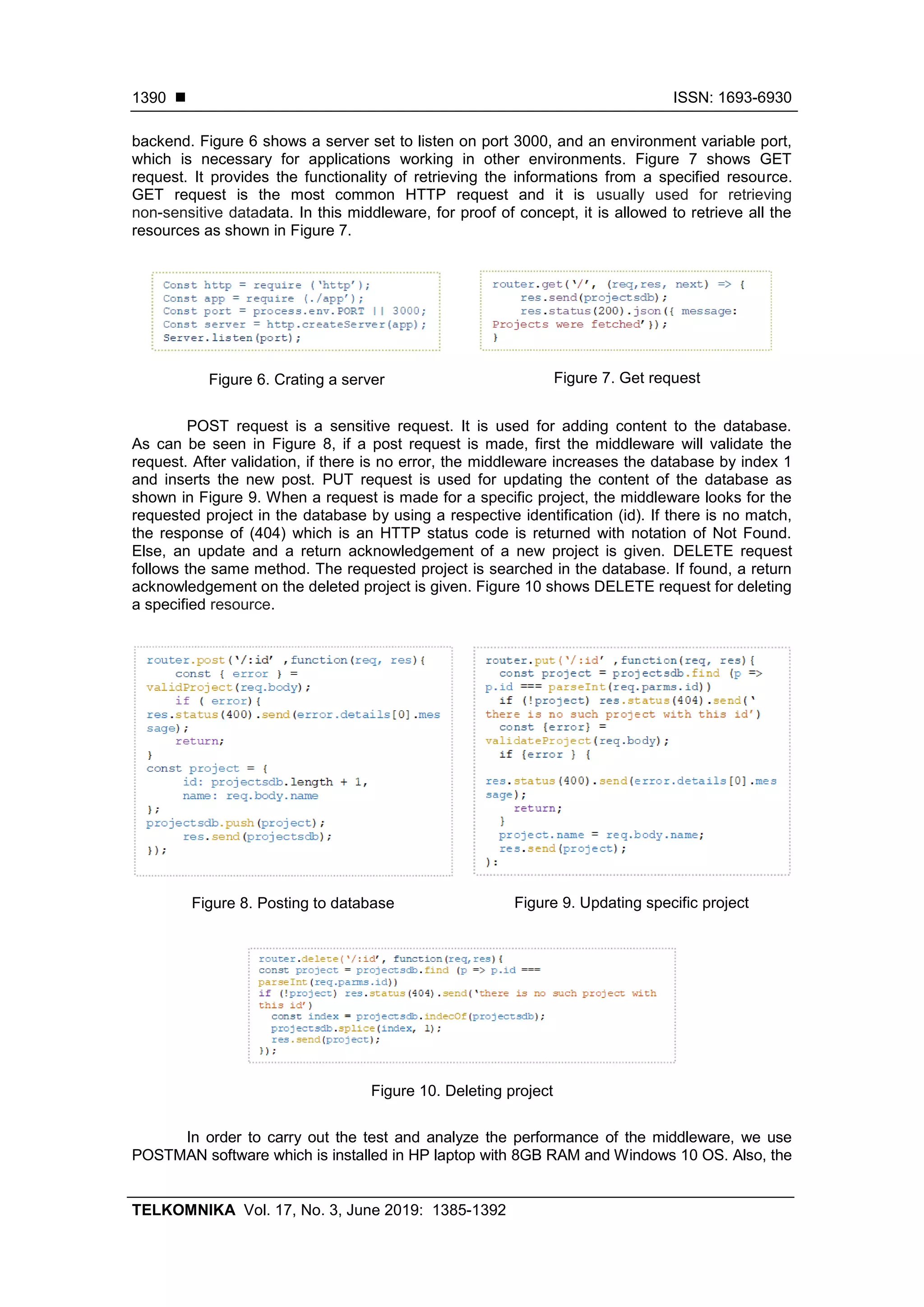 Lightweight IoT middleware for rapid application development | PDF
