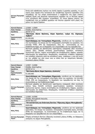 CV_Niki_Topolianaki_Gr | PDF