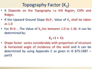 391239247-FEM-PPT.ppt