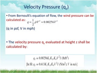 391239247-FEM-PPT.ppt