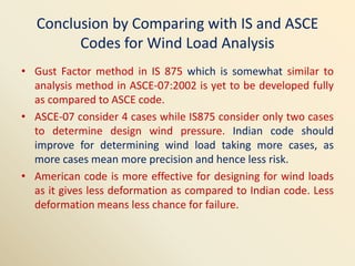 391239247-FEM-PPT.ppt