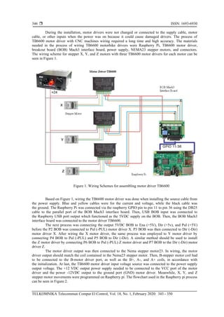 The characteristics of TB6600 motor driver in producing optimal ...