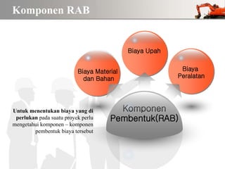 menyusun rencana anggaran biaya proyek rs | PPT