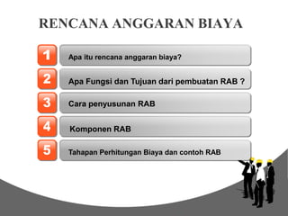 menyusun rencana anggaran biaya proyek rs | PPT
